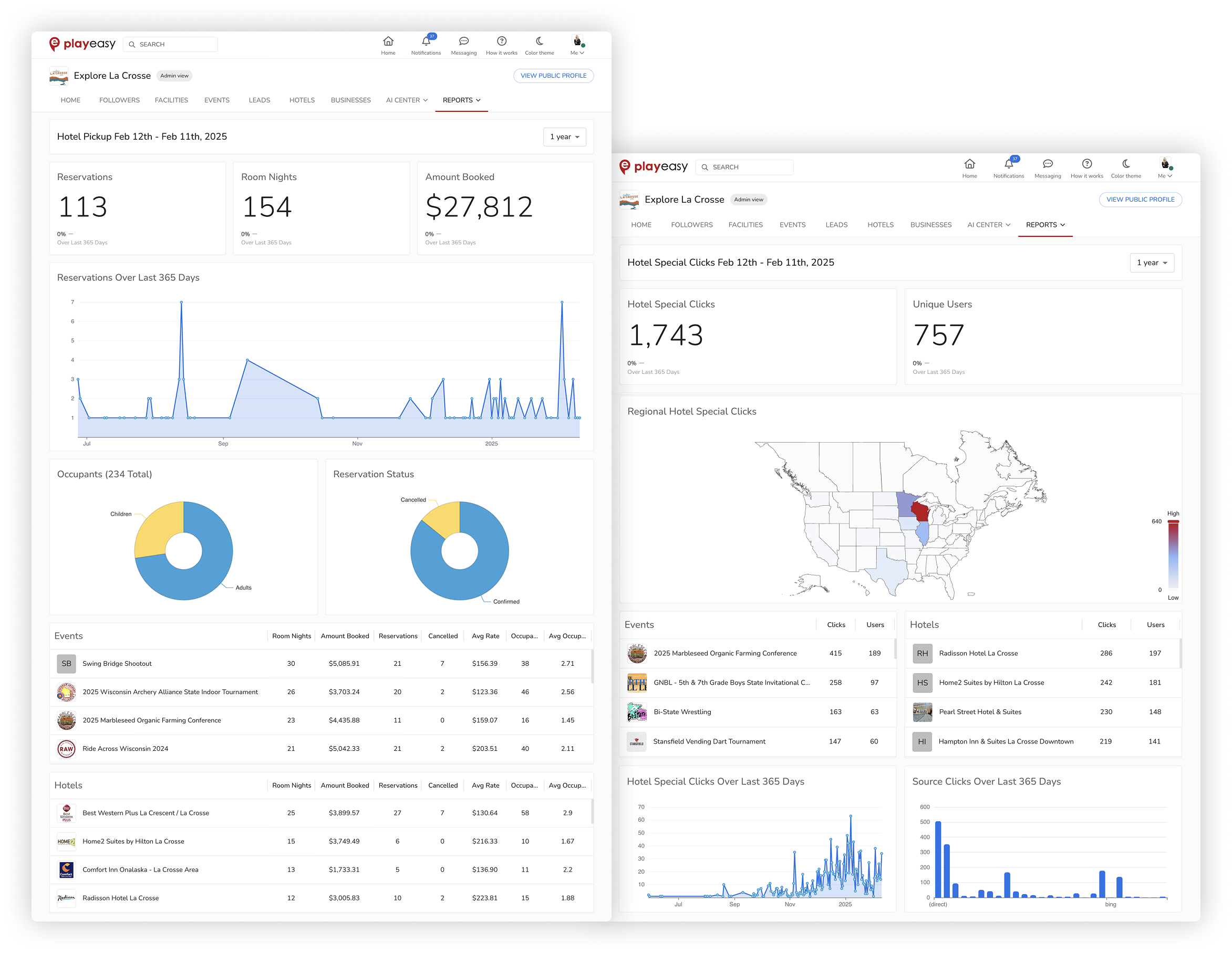 Destinations | Playeasy